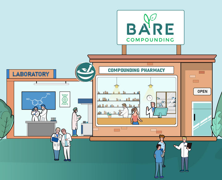 Why Bare Compounding Pharmacy? – BARE COMPOUNDING